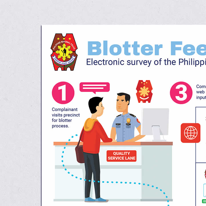 Philippine National Police - Works - Sevensharp Creatives